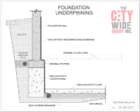 Basement Lowering Techniques - Underpinning vs. Benching